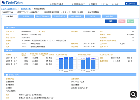 DataDrive | 帝国データバンク情報システム